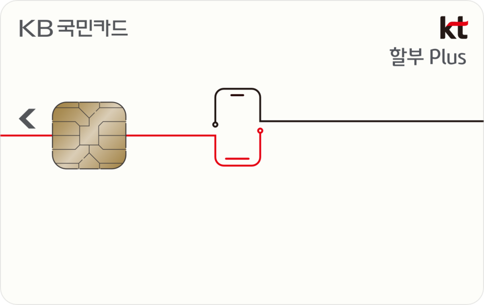 KB국민카드, 통신비 장기 할부 특화카드 3종 출시
