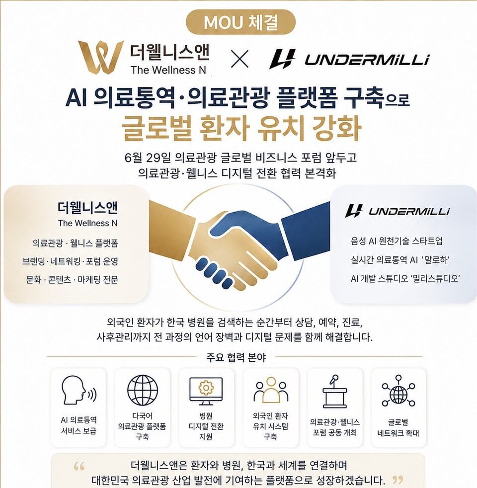 더컬쳐앤 의료관광 더웰니스앤 × 언더밀리, AI 의료통역·의료관광 플랫폼 MOU 체결